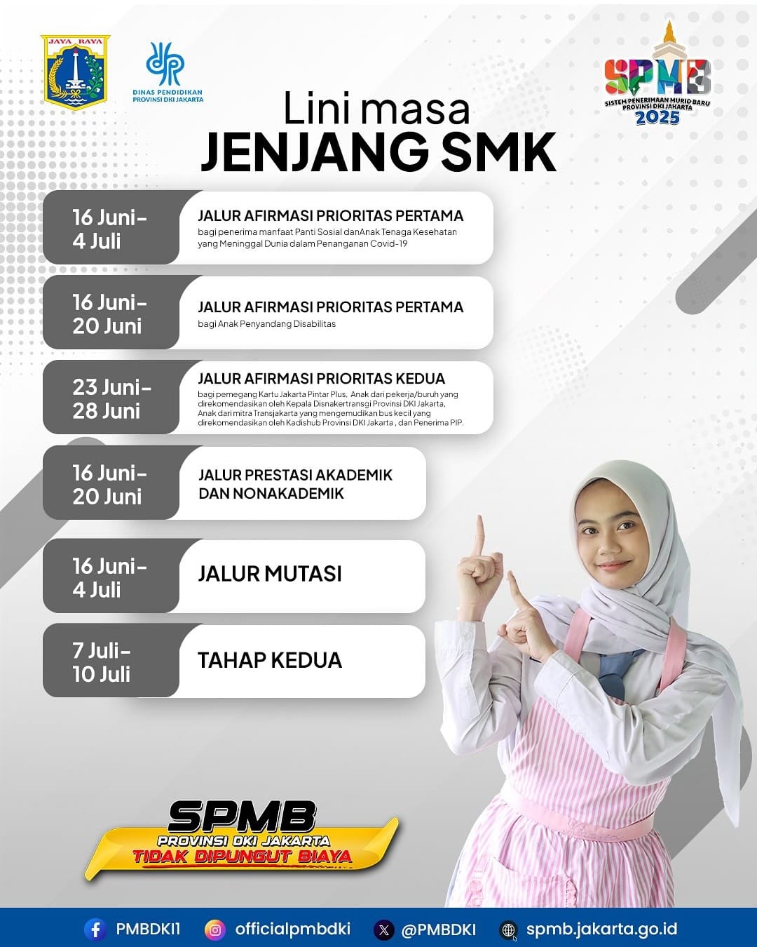 Seleksi Penerimaan Murid Baru (SPMB) SMK Tahun 2025 Segera Dimulai ...