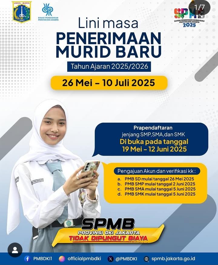 Seleksi Penerimaan Murid Baru (SPMB) SMK Tahun 2025 Segera Dimulai ...